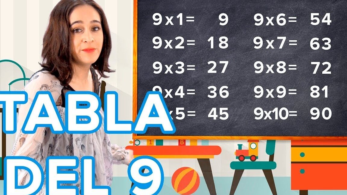 Aprende la Tabla de Multiplicar del 9 ¡de manera Sencilla y Divertida ...
